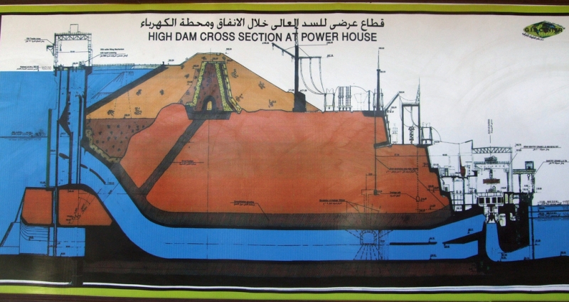 High Dam Aswan Egypt | Tours, Excursions, Day Trips