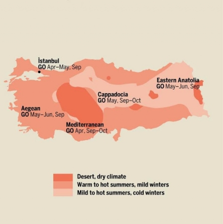 Weather in Turkey | Turkish Weather